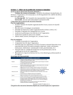 Examen finale-GRH121 - Gestion des ressources humaines -Résumés examen final Cours 8 ...
