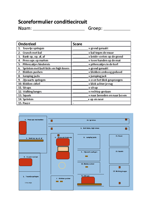 Multibal - Spel voor alle groepen. - Mulibal / Allesbal / alle sporten ...