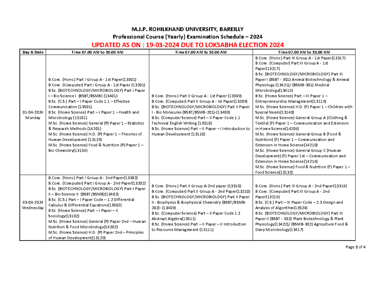 Yearly Prof Exam Scheme 2003 2024 - M.J. ROHILKHAND UNIVERSITY ...