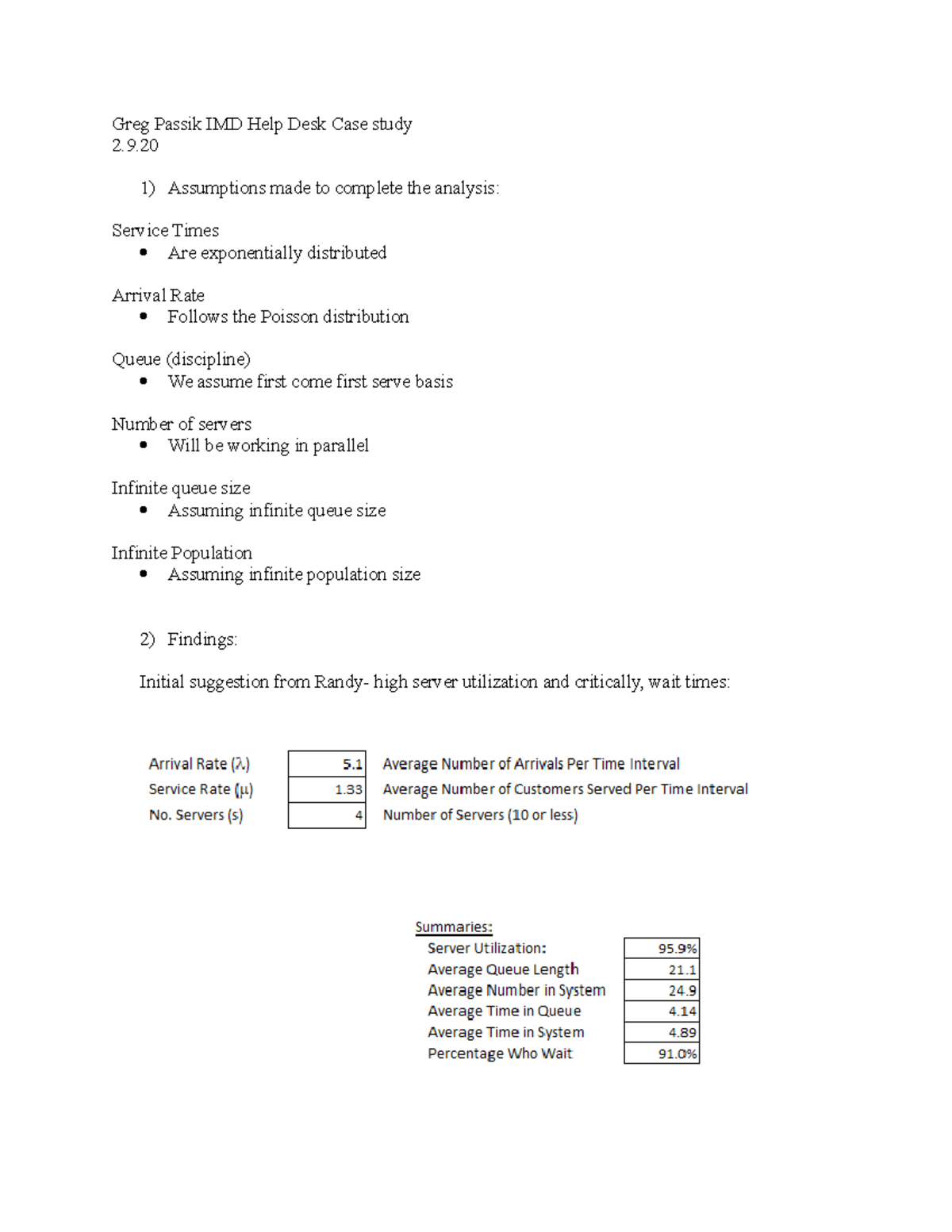 Case Study 3 final - Assignment 1 - Greg Passik IMD Help Desk Case ...