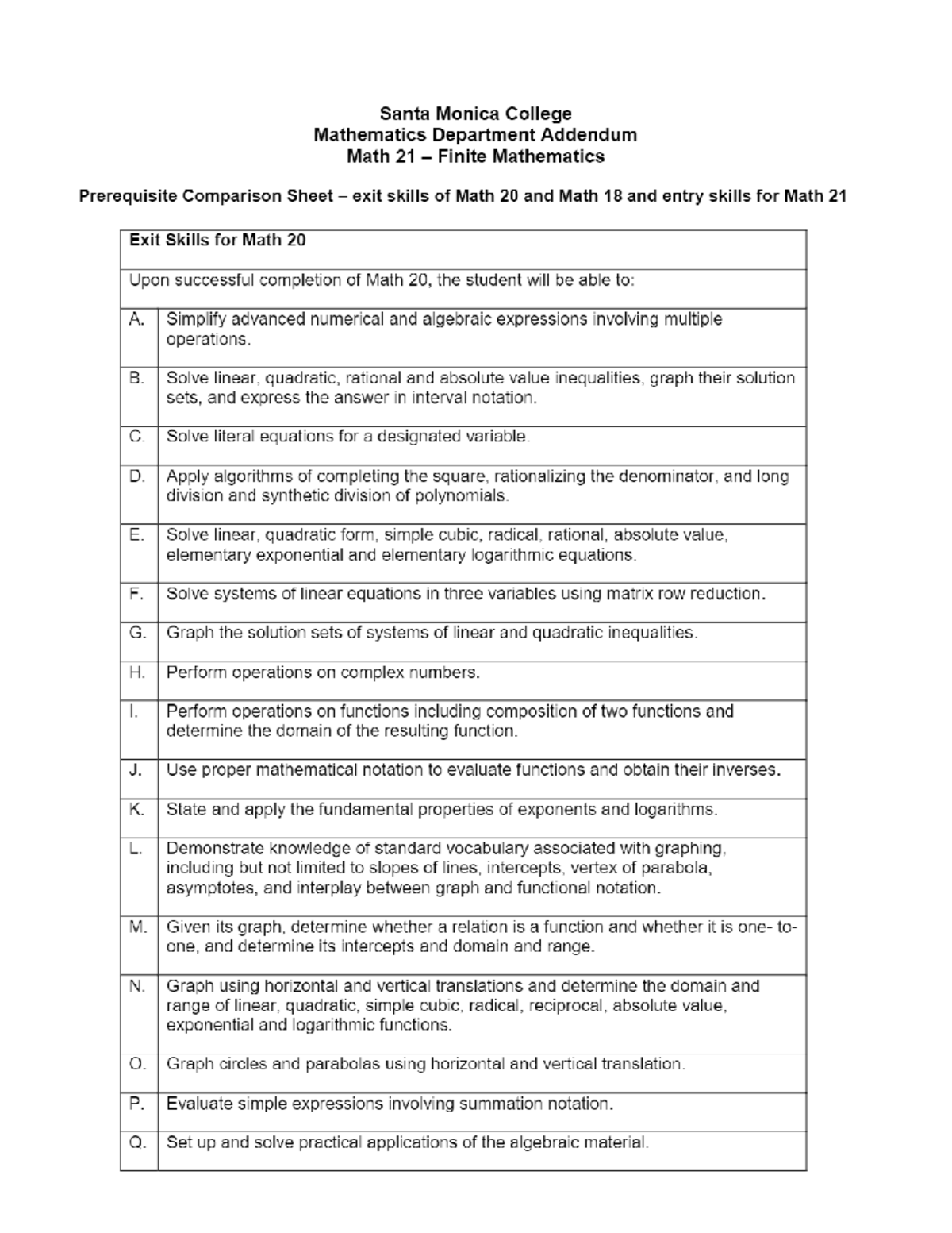 Finite Mathematics - Santa Monica College - MATH 373 - Studocu