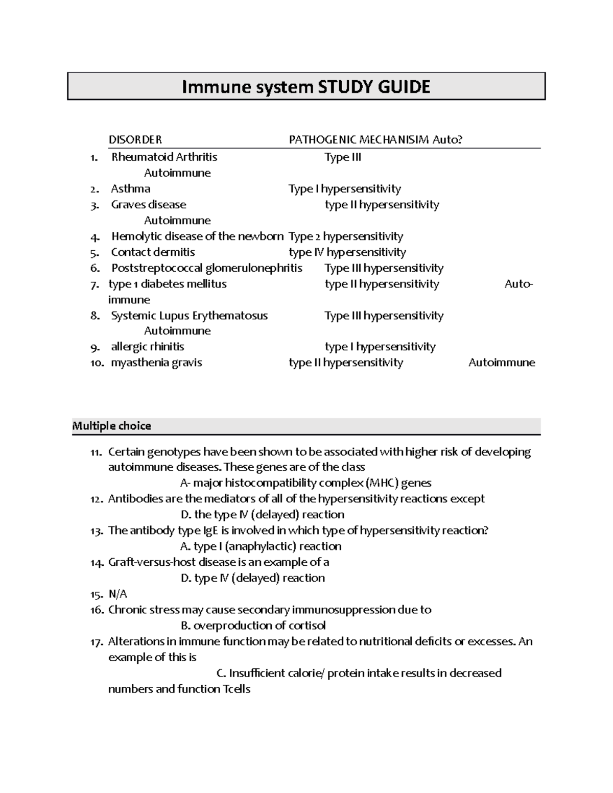 SDU Immune - study guide for immunity and shock for midterm exams based ...