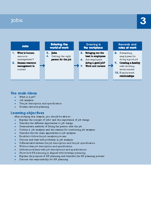 EHRM1514 UNIT 7 - Unit 7: Performance Appraisal Performance Management ...