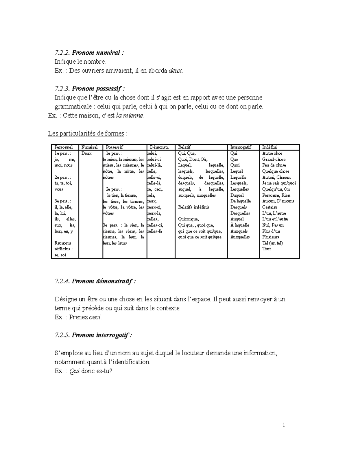 09.05. Unité 4. Le pronom relatif-converti - 1 7.2. Pronom numéral ...