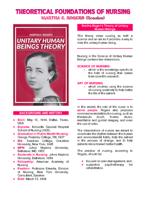 Sr. Carolina Agravante - Sr. Caroline S. Agravante Casagra ...