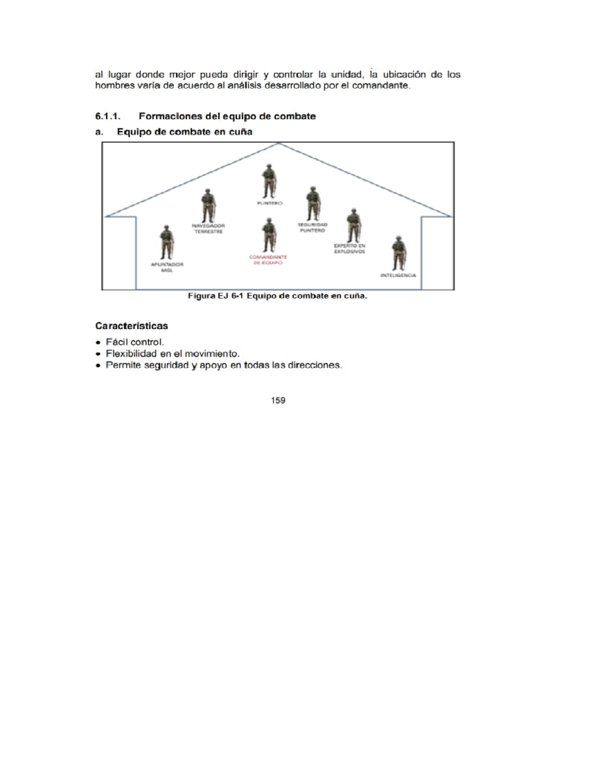 Formaciones y voces de mando instruccion - Microeconomia - Studocu