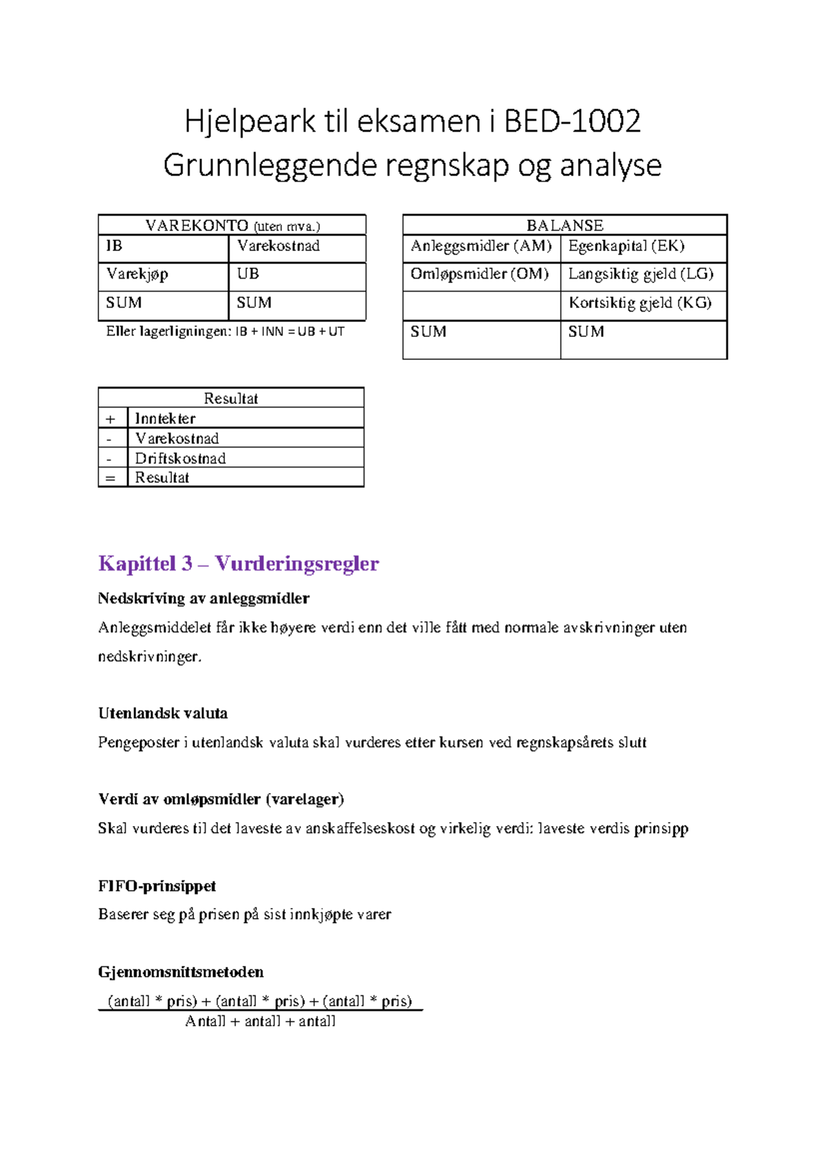 Hjelpeark til eksamen i BED-1002 - Hjelpeark til eksamen i BED- Grunnleggende regnskap og ...