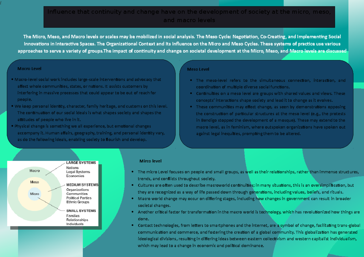 Green Modern Business Conference Poster - i Influence that continuity ...