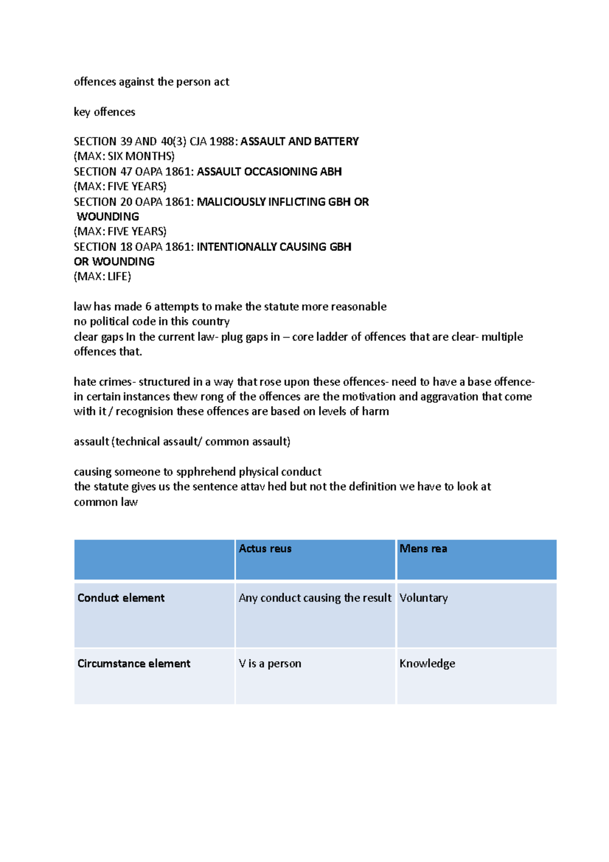 Offences against the person act - hate crimes- structured in a way that ...