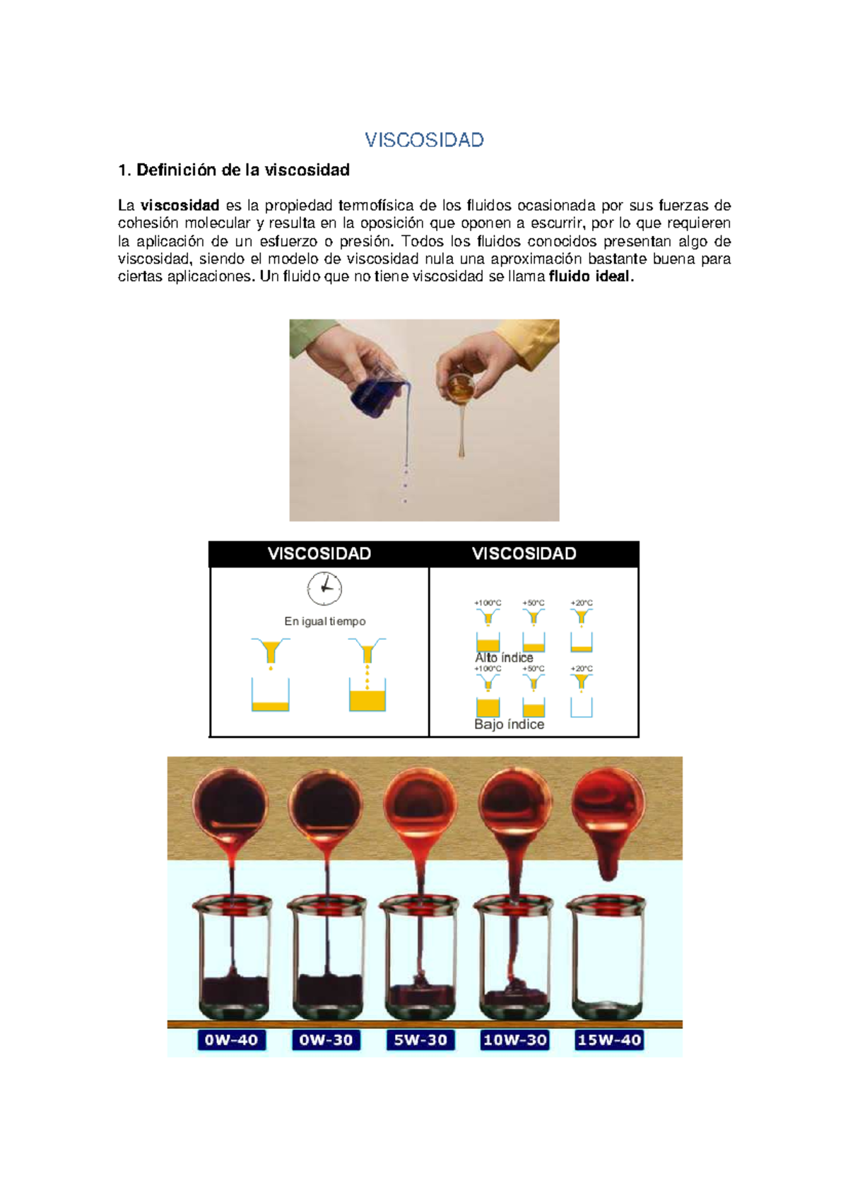 Viscosidad - Práctica - VISCOSIDAD 1. Definición de la viscosidad La ...