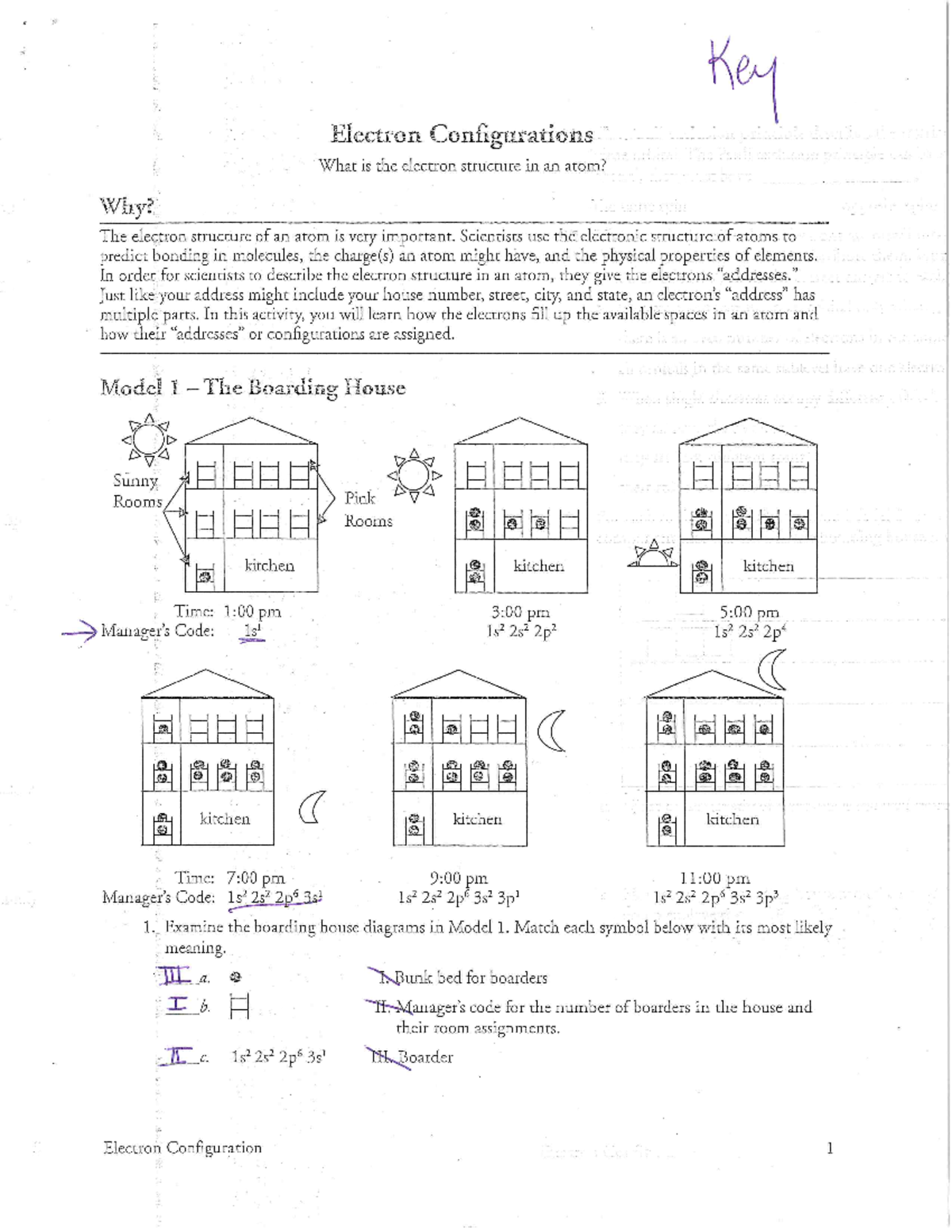 Electron Config. Pogil - Key - english paper 2 1119 - Studocu