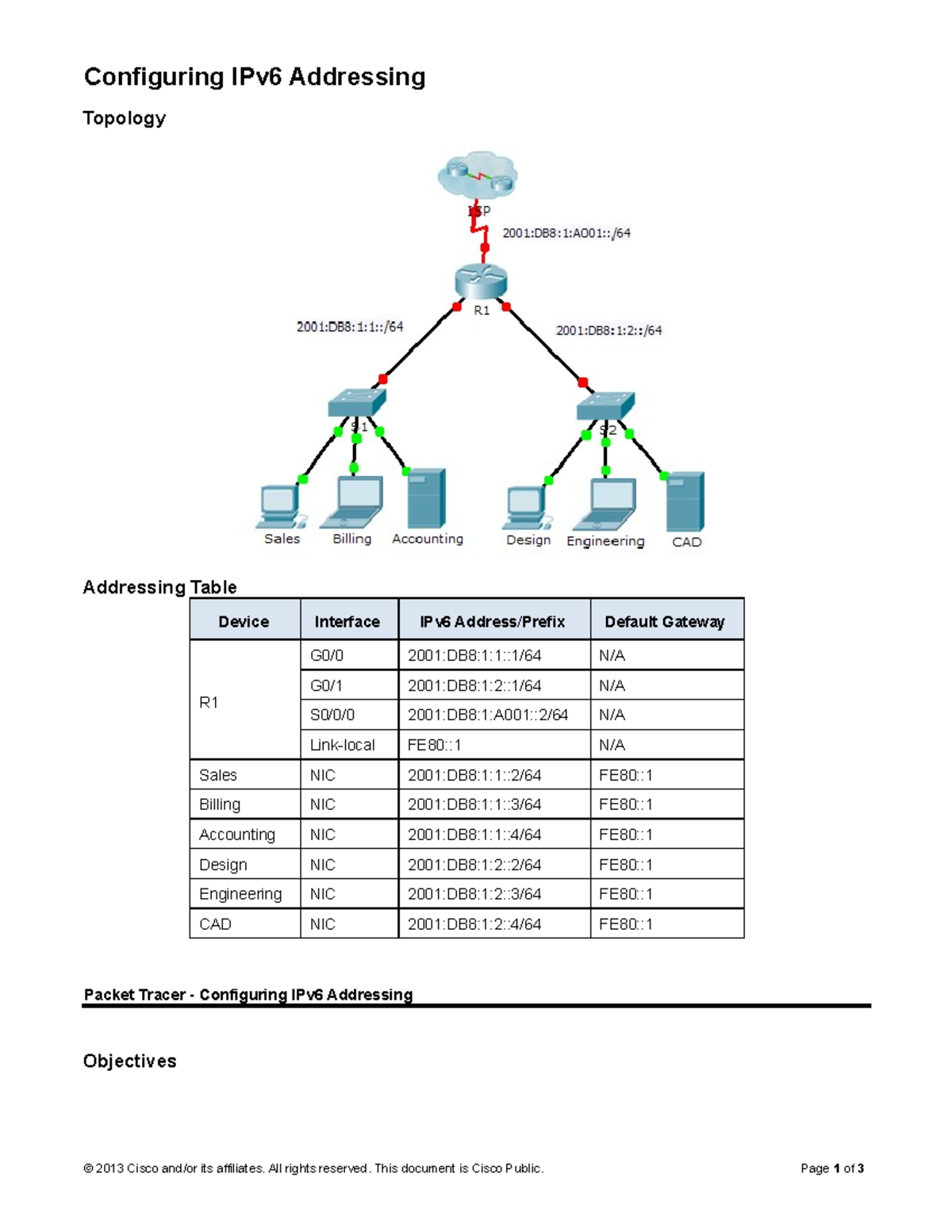 Lab05-ipv6 0 - IIIIIIIIIIII - Configuring IPv6 Addressing Topology Addressing Table Device ...