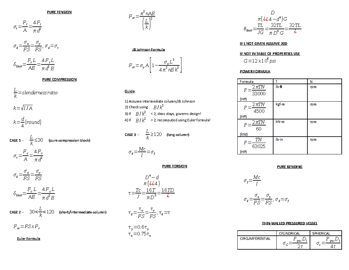 Machine-Design-Formulas - Heat Transfer - BatStateU - Studocu