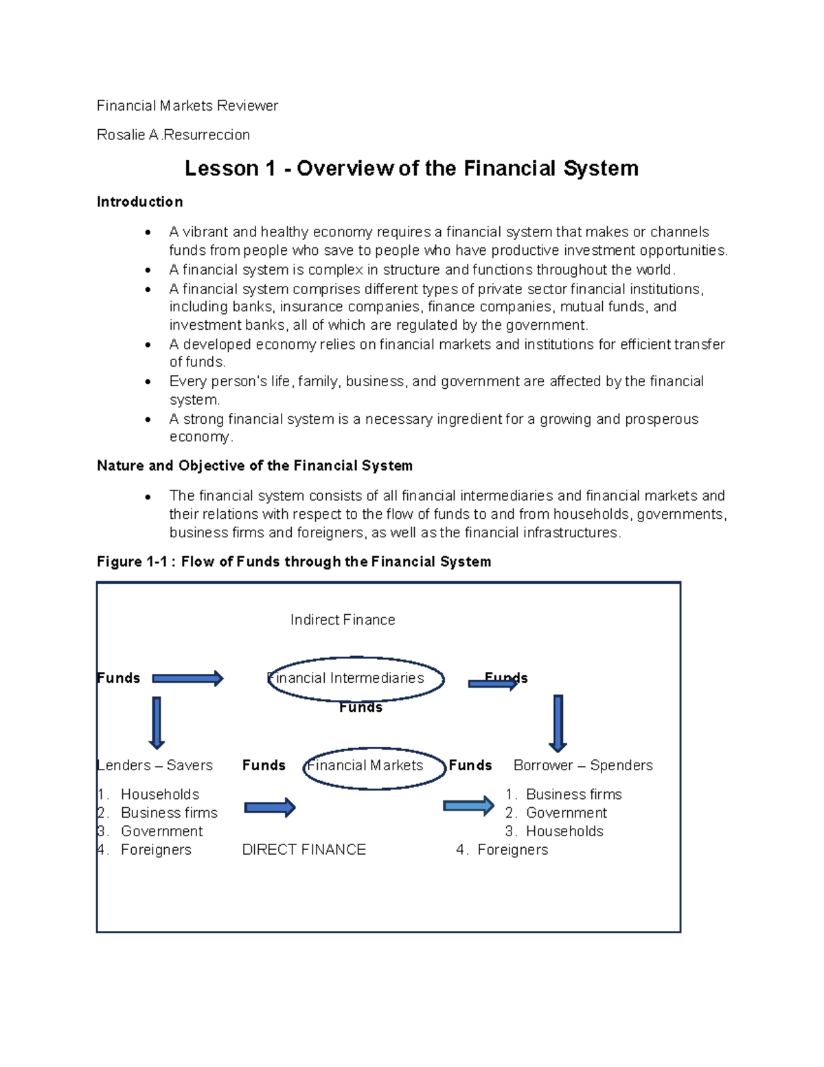 Financial-Markets-Reviewer - Financial Markets Reviewer Rosalie A ...