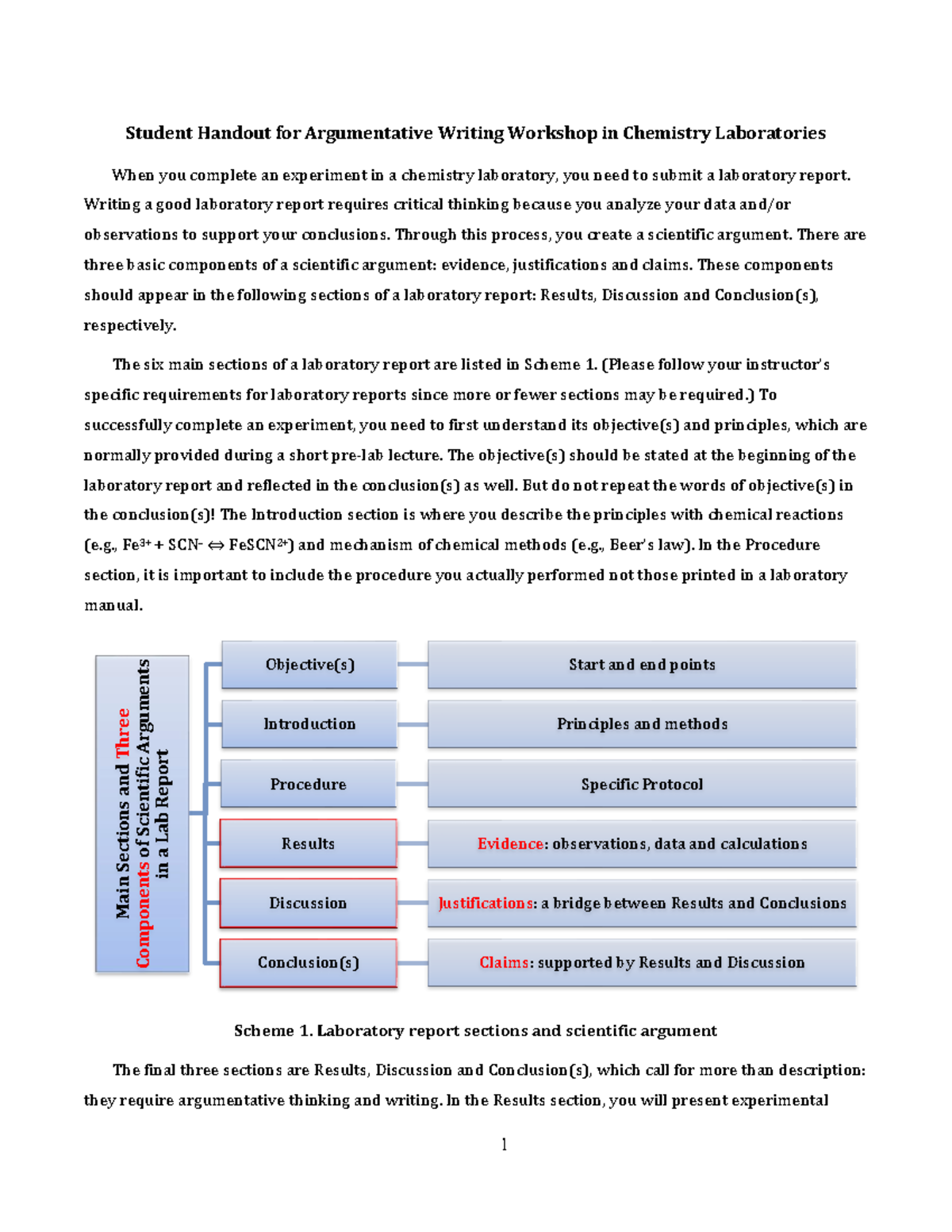Argumentative workshop for students - Student Handout for Argumentative ...