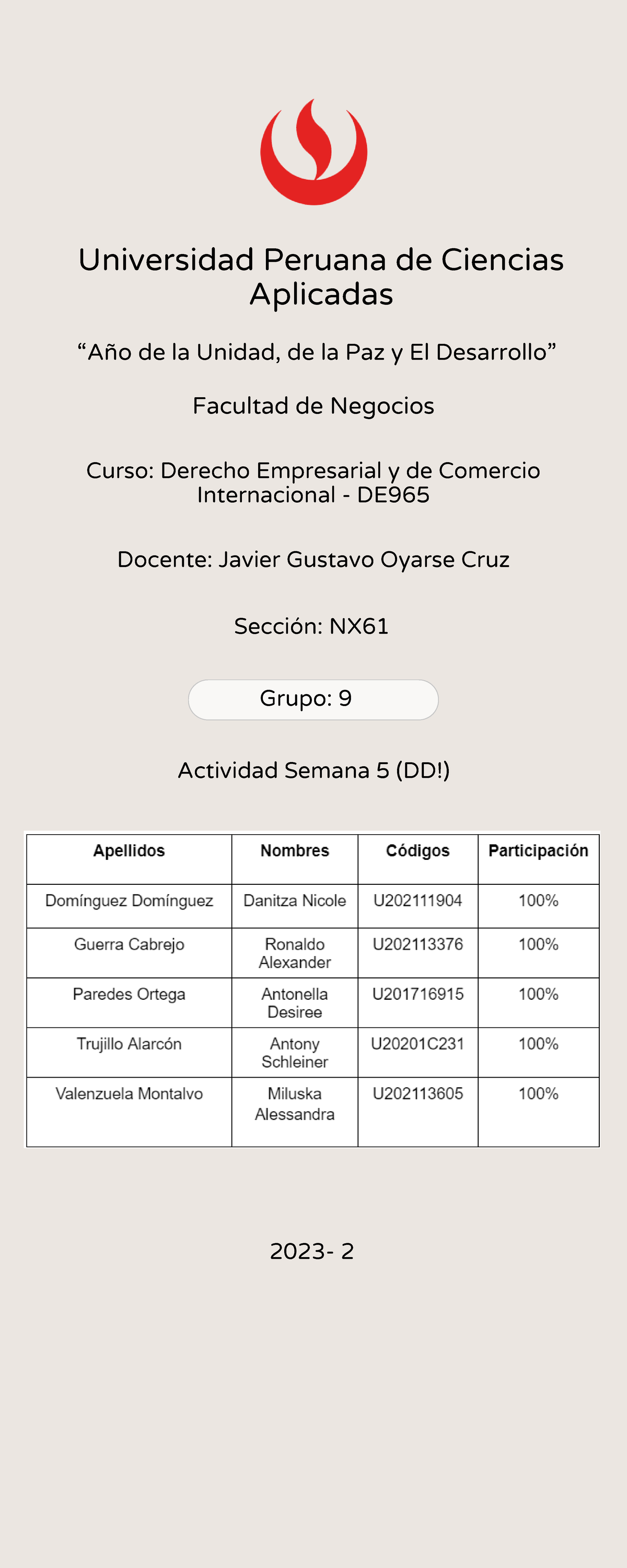 Dd1 Grupo 9 Dd1 Nota 18 Universidad Peruana De Ciencias Aplicadas