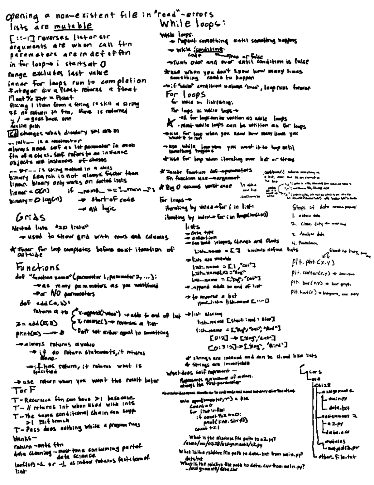 Final cheat sheet - opening a non-existent file in tread" errors lists ...