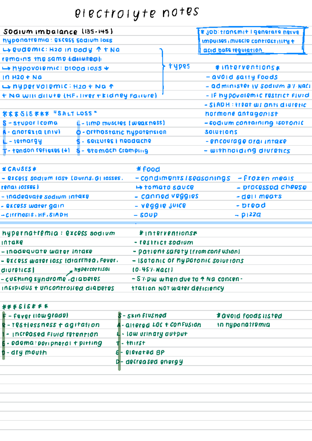 Electrolyte notes - electrolyte notes - Sodium Imbalance1135-145 ...