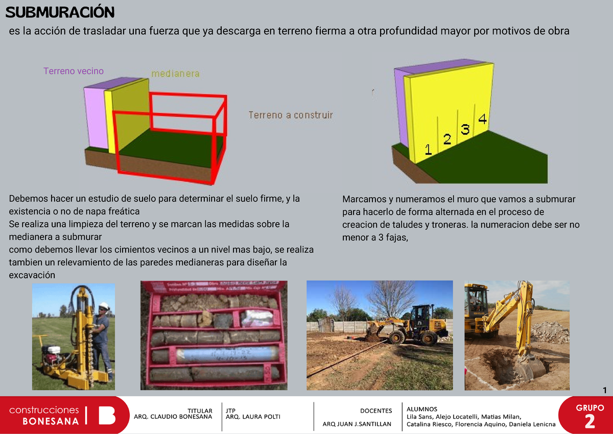 TP06 - Submuración - 2023 - Terreno vecino Debemos hacer un estudio de ...