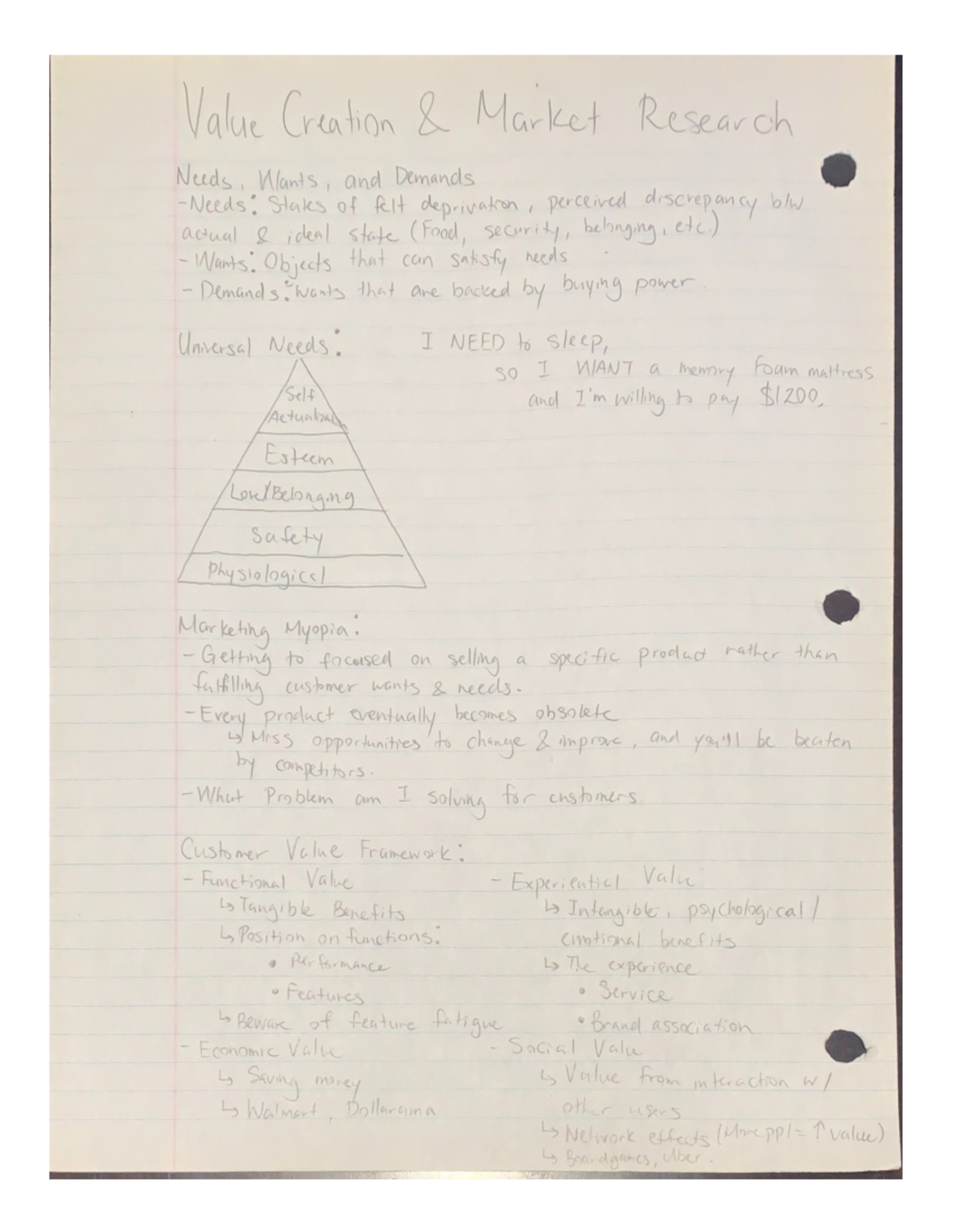 RSM250 - Value Creation Market Research - Rsm250H1 - Studocu