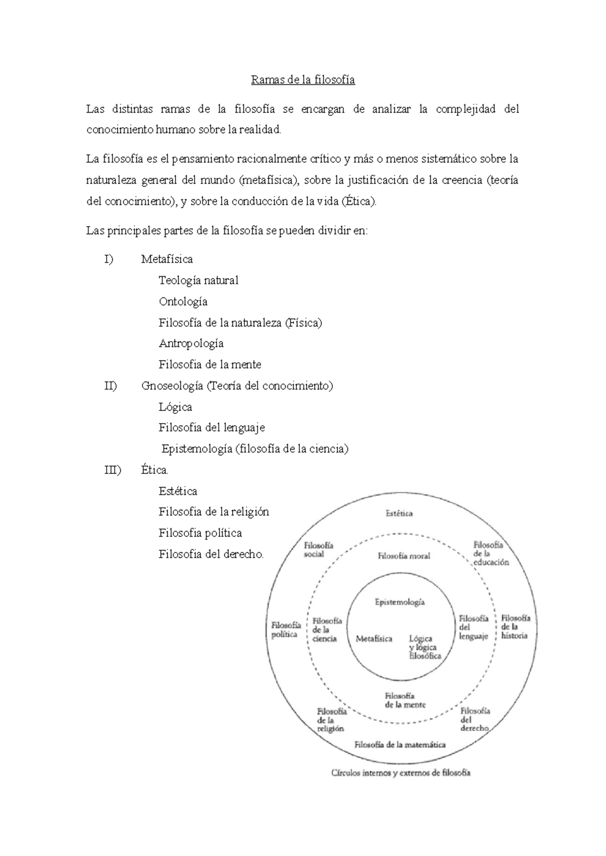 Ramas de la filosofía y términos - Ramas de la filosofía Las distintas ramas de la filosofía se ...
