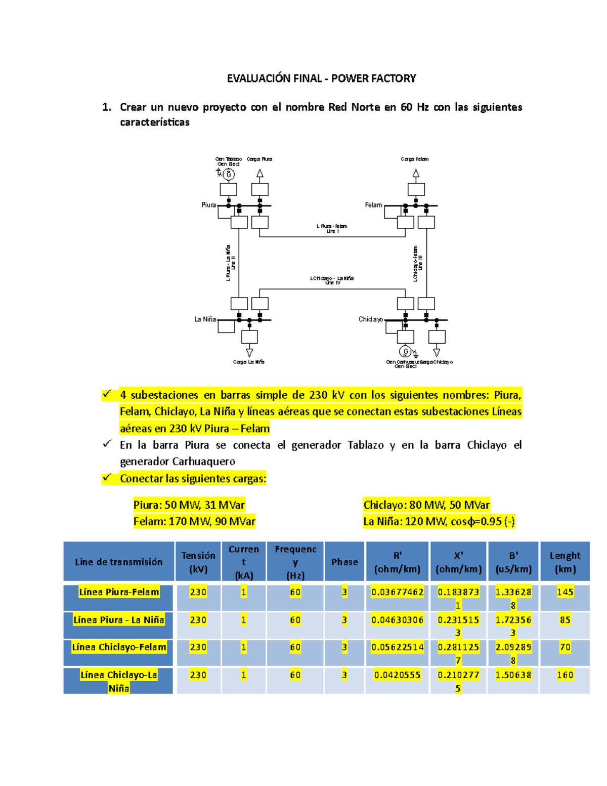 Tarea Final 2 adicional - EVALUACIÓN FINAL - POWER FACTORY 1. Crear un ...