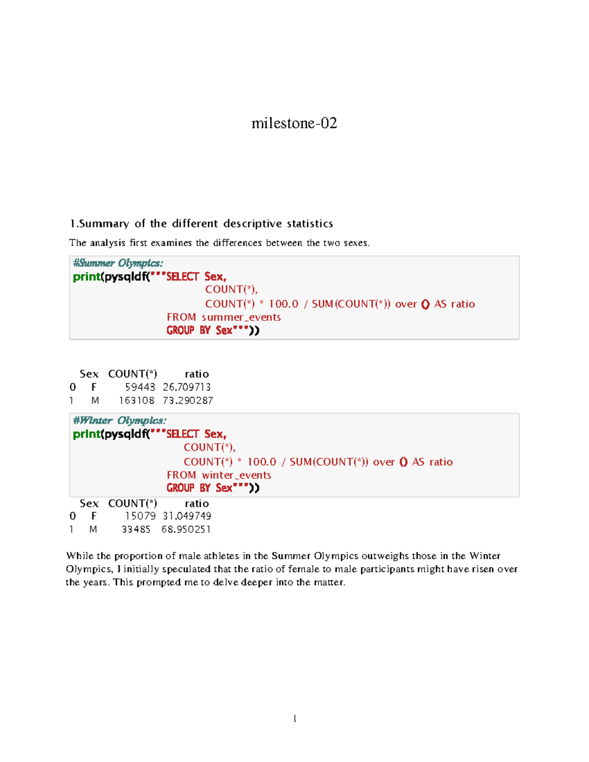 Milestone 02 - milestone- 02 1 of the different descriptive statistics The analysis first ...