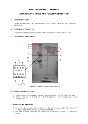 Procedure Lab 1 - STANDARD OPERATING PROCEDURE OF FREE & FORCED ...