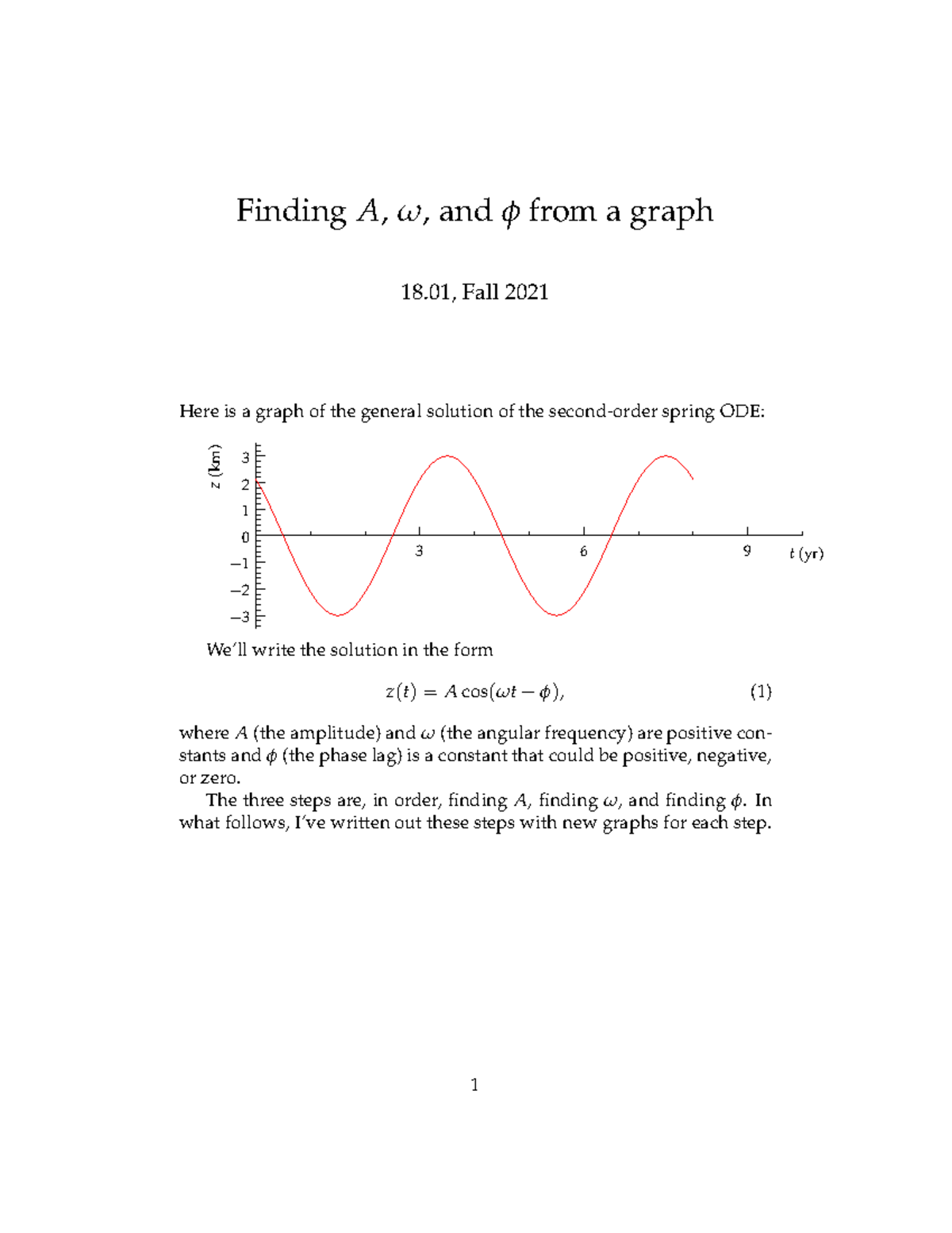 Finding A omega phi - Supplementary Material written alongside lecture ...