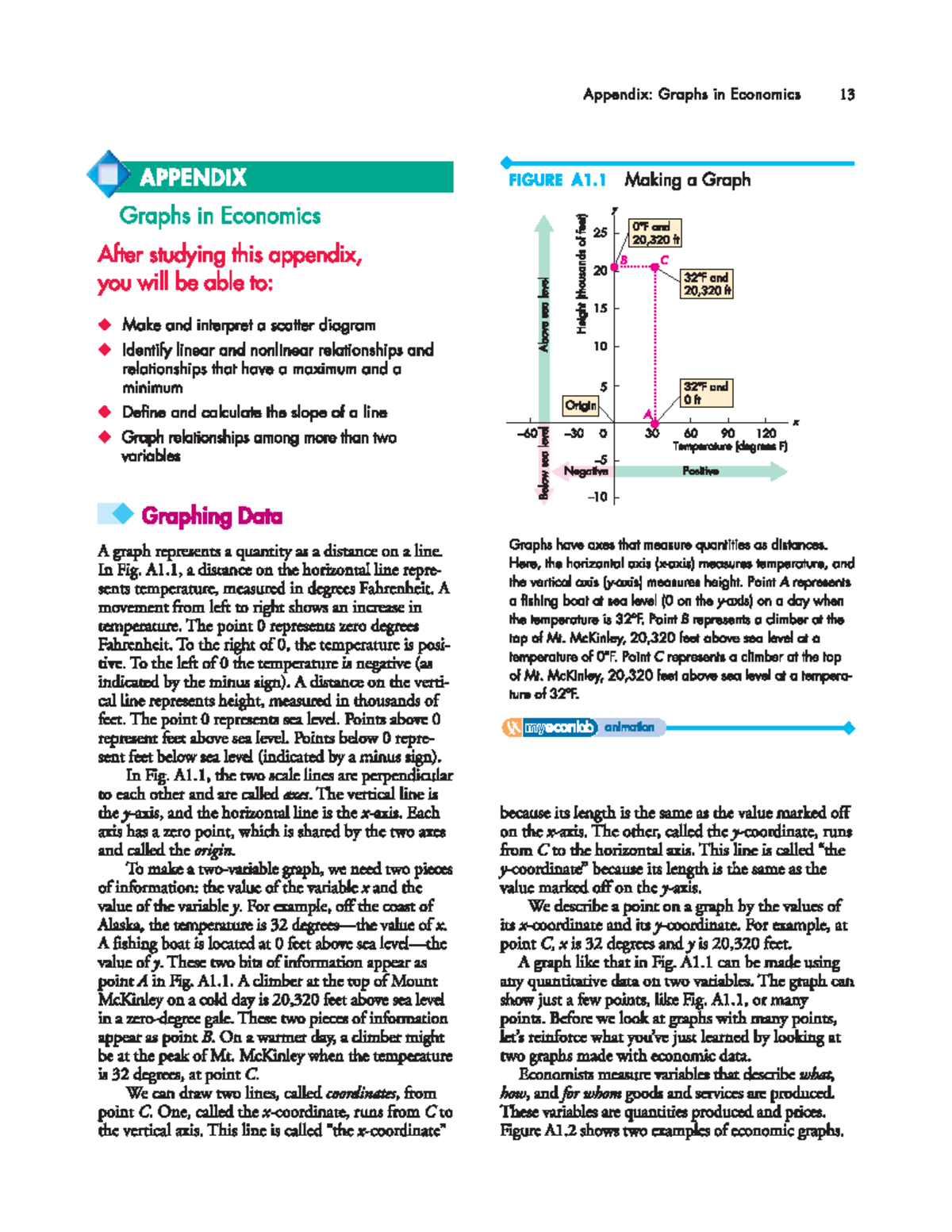ECON 3030 Textbook - ECON 3030 - Studocu
