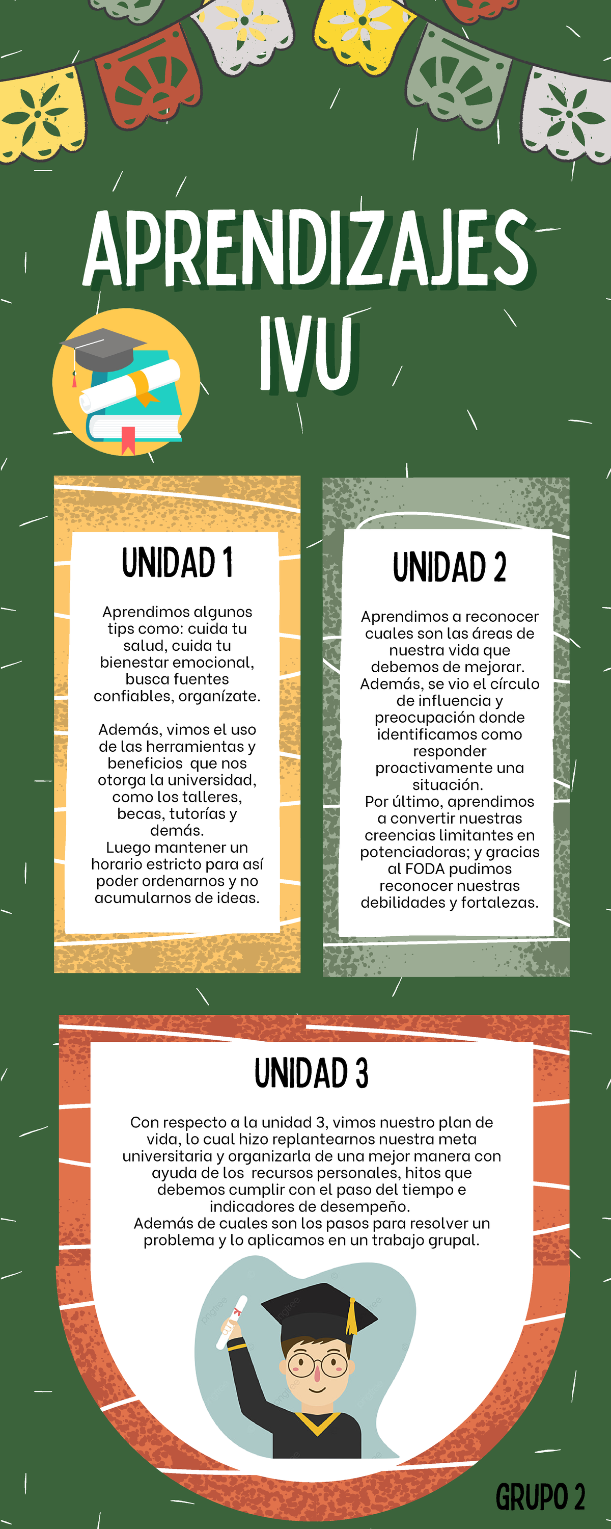 IVU Actividad 12 Julio Salazar - aprendizajesaprendizajes ivu ivu El ...