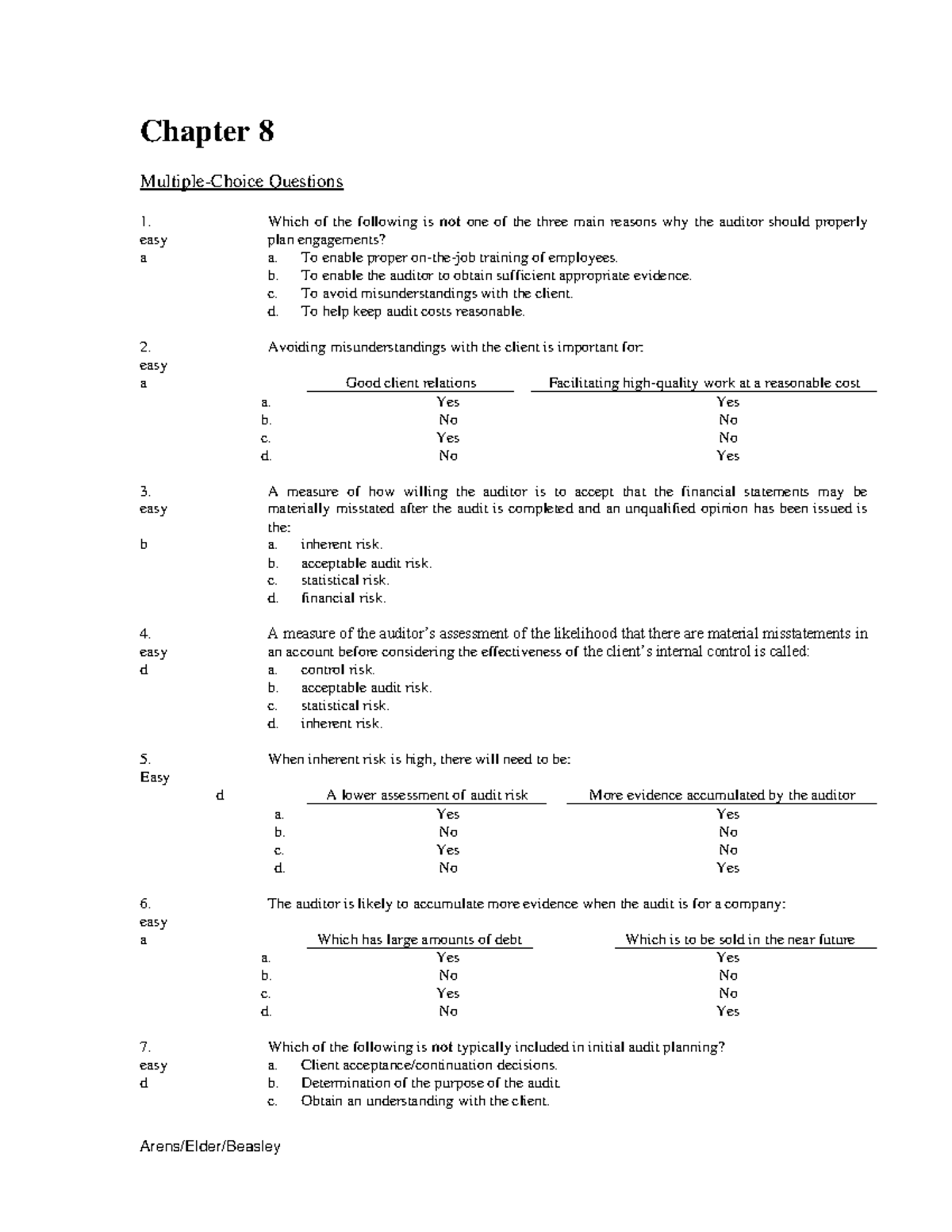 Chapter-08 - N/A - Chapter 8 Multiple-Choice Questions 1. easy Which of ...