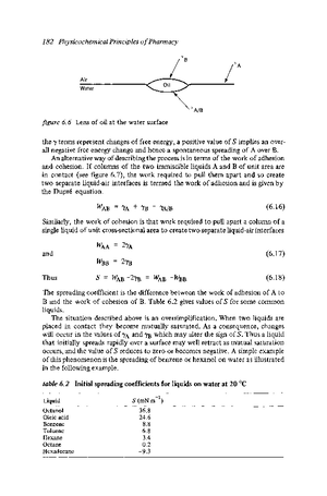 Physicochemical Principles of Pharmacy-19 - 172 Physicochemical ...