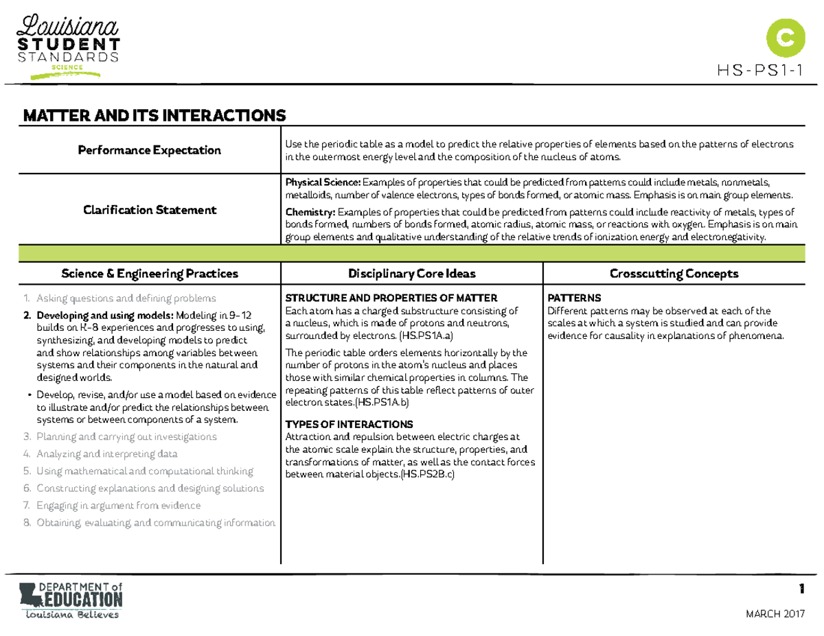 Science Standards - Chemistry - 1 HS-PS1- MATTER AND ITS INTERACTIONS ...