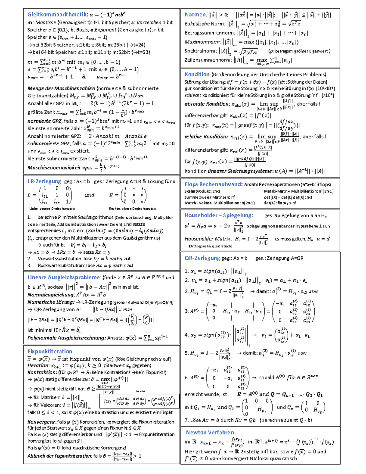 Numerik 1 Formelsammlung - Gleitkommaarithmetik: 𝒂 = (−𝟏)𝒔𝒎𝒃𝒆 m ...