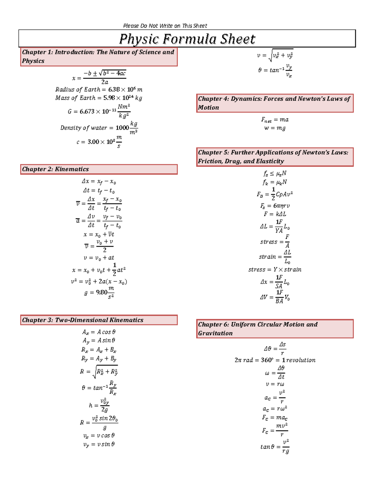 Formula Sheet- 342 - PPhhyyssiicc FFoorrmmuullaa SShheeeett Chapter 1 ...