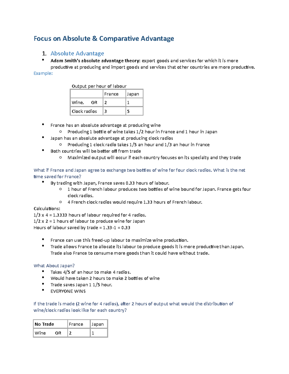 Absolute and Comp. advantage - Focus on Absolute & Comparative ...