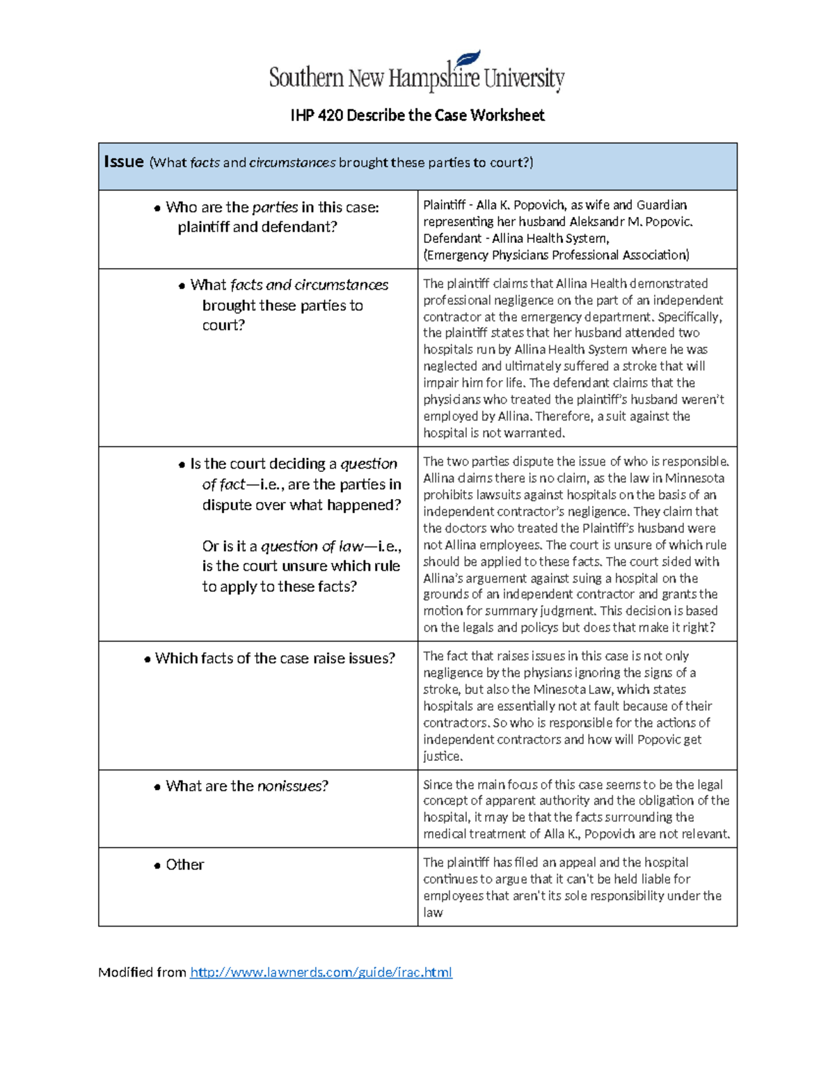 IHP 420 Describe The Case Worksheet - IHP 420 Describe the Case ...