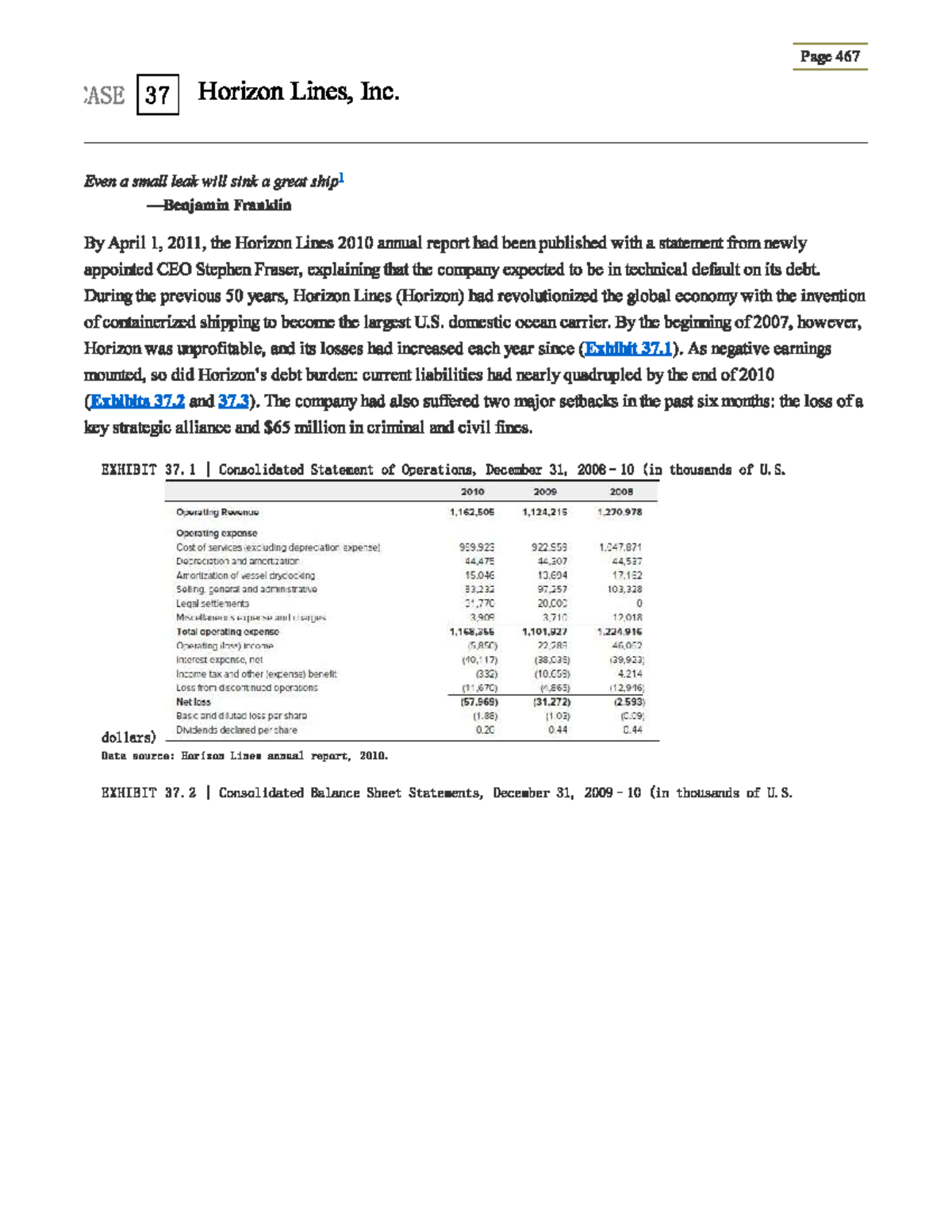Case 37 Horizon Lines, Inc - Studocu