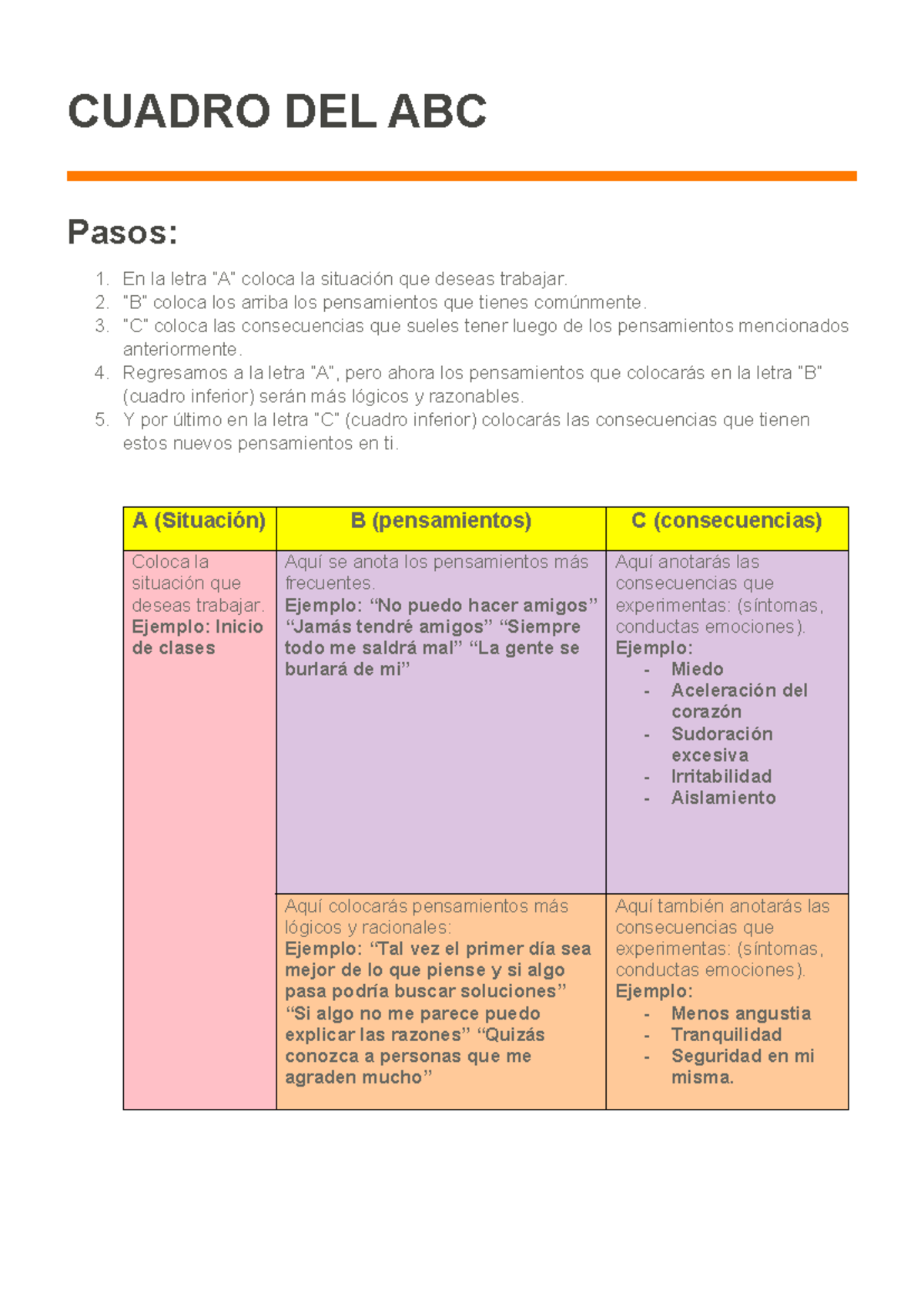 Cuadro DEL ABC - 1jdkdksksjs - CUADRO DEL ABC Pasos: 1. En la letra “A” coloca la situación que ...