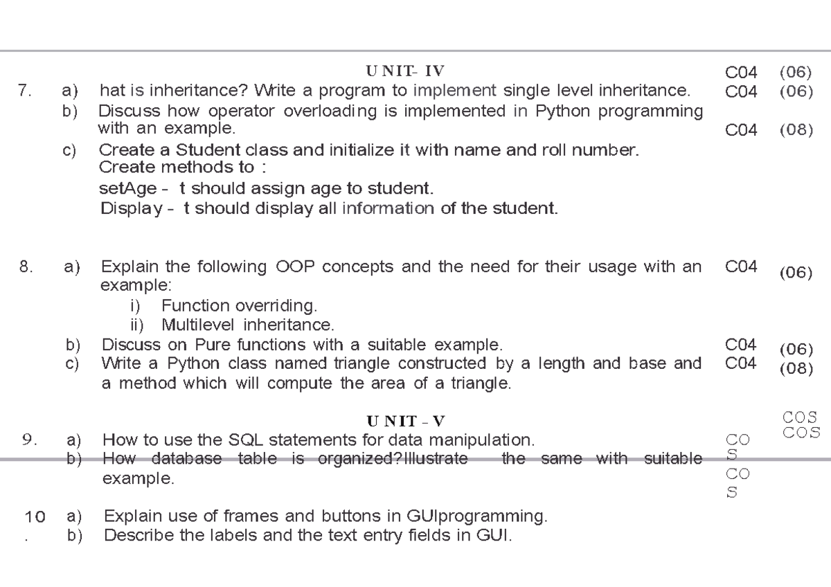 Un1 Python Programming Question U N It Iv 7 A Hat Is Inheritance 1747
