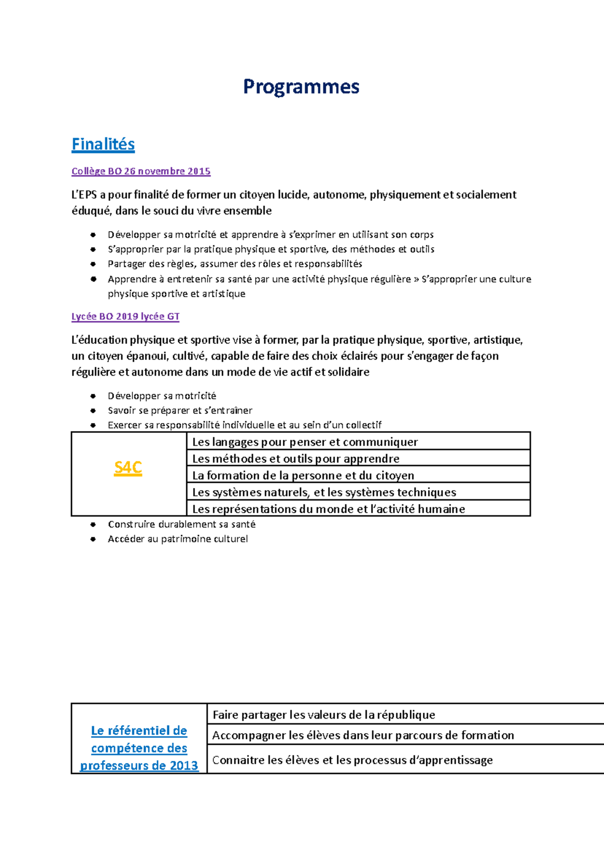 Fiche Programme PB PRO - Programmes Finalités Collège BO 26 novembre ...