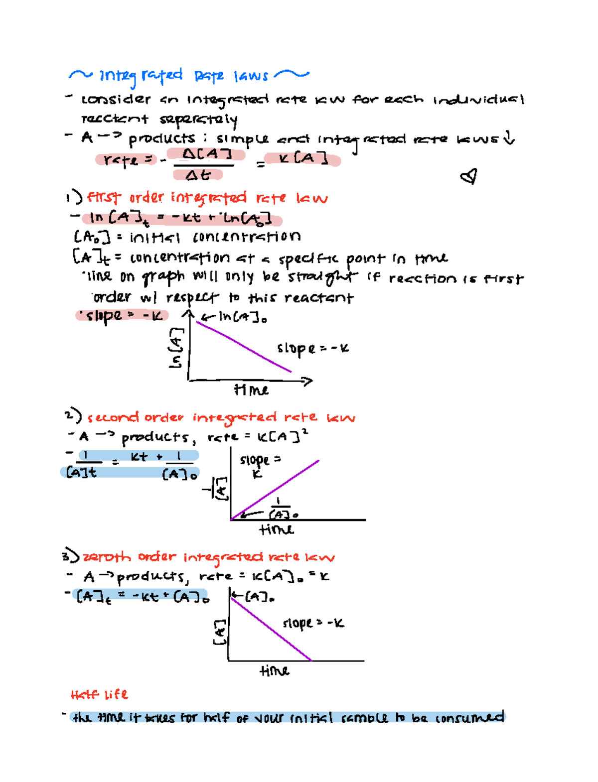 Section 1 - Lecture notes 3 - integrated rate laws consider an ...