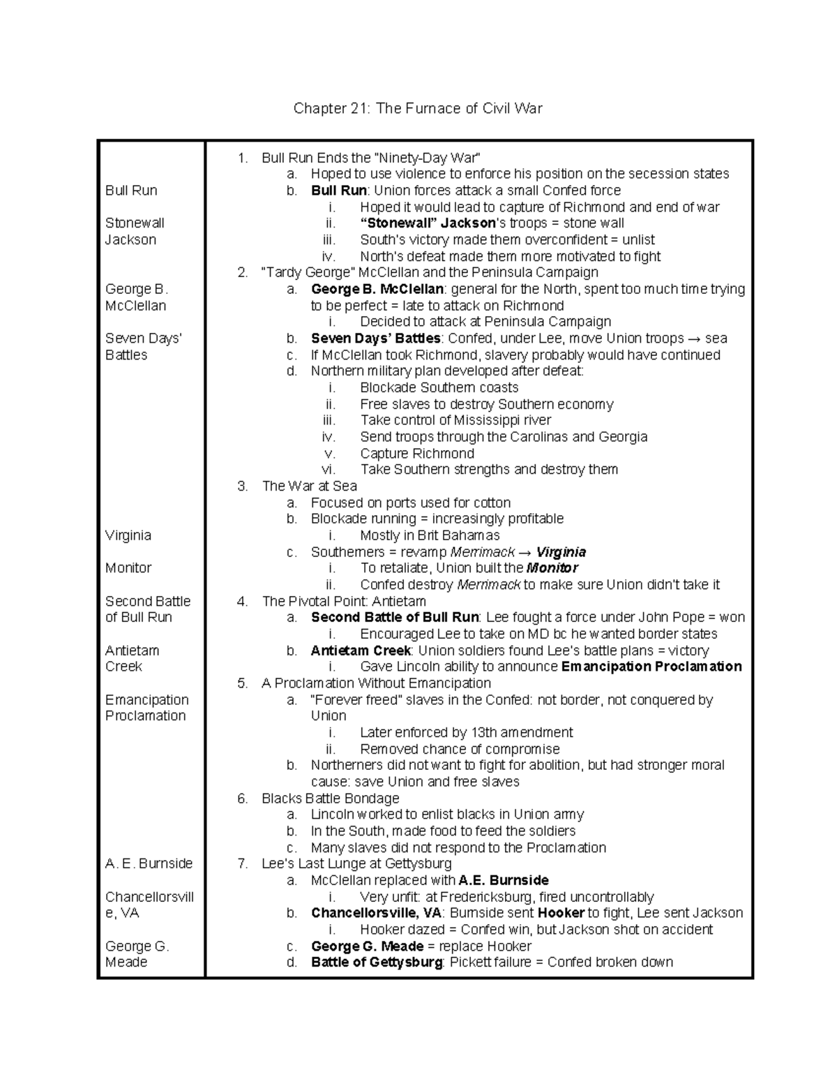 Apush-part-2 - apush assignment - Chapter 21: The Furnace of Civil War ...