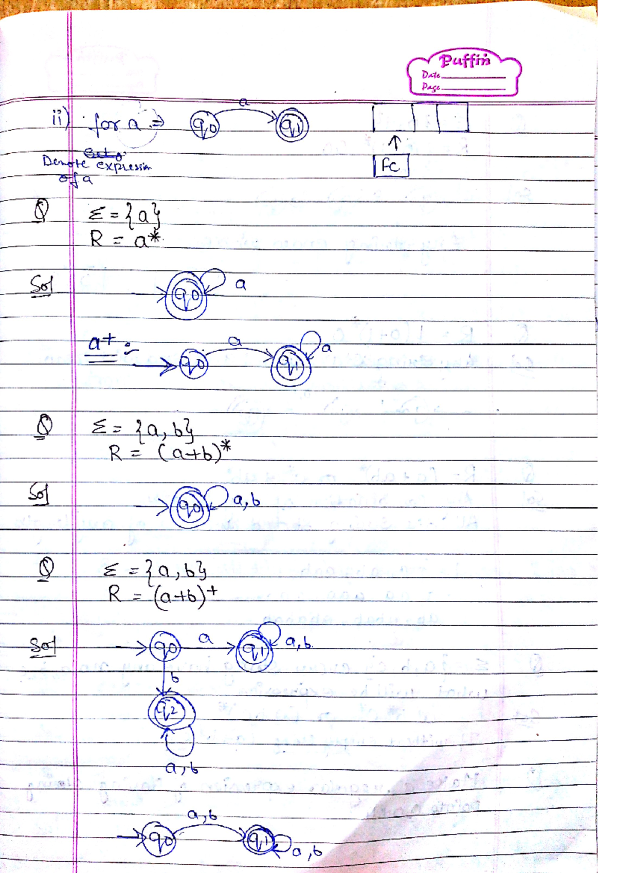 TOA Full Notes Download Part 2 - Theory Of Automata & Formal Languages ...