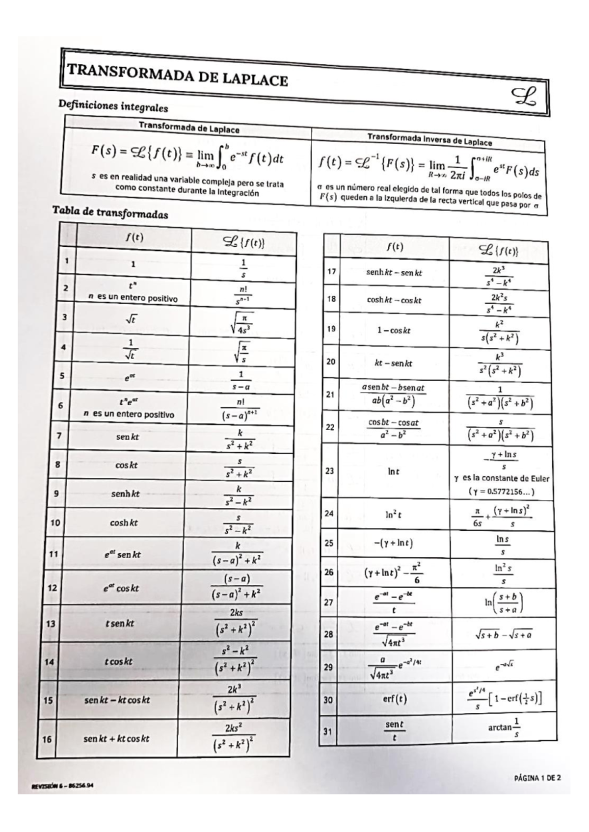 Formulas laplace - Resumen Calculo para la toma de desiciones ...