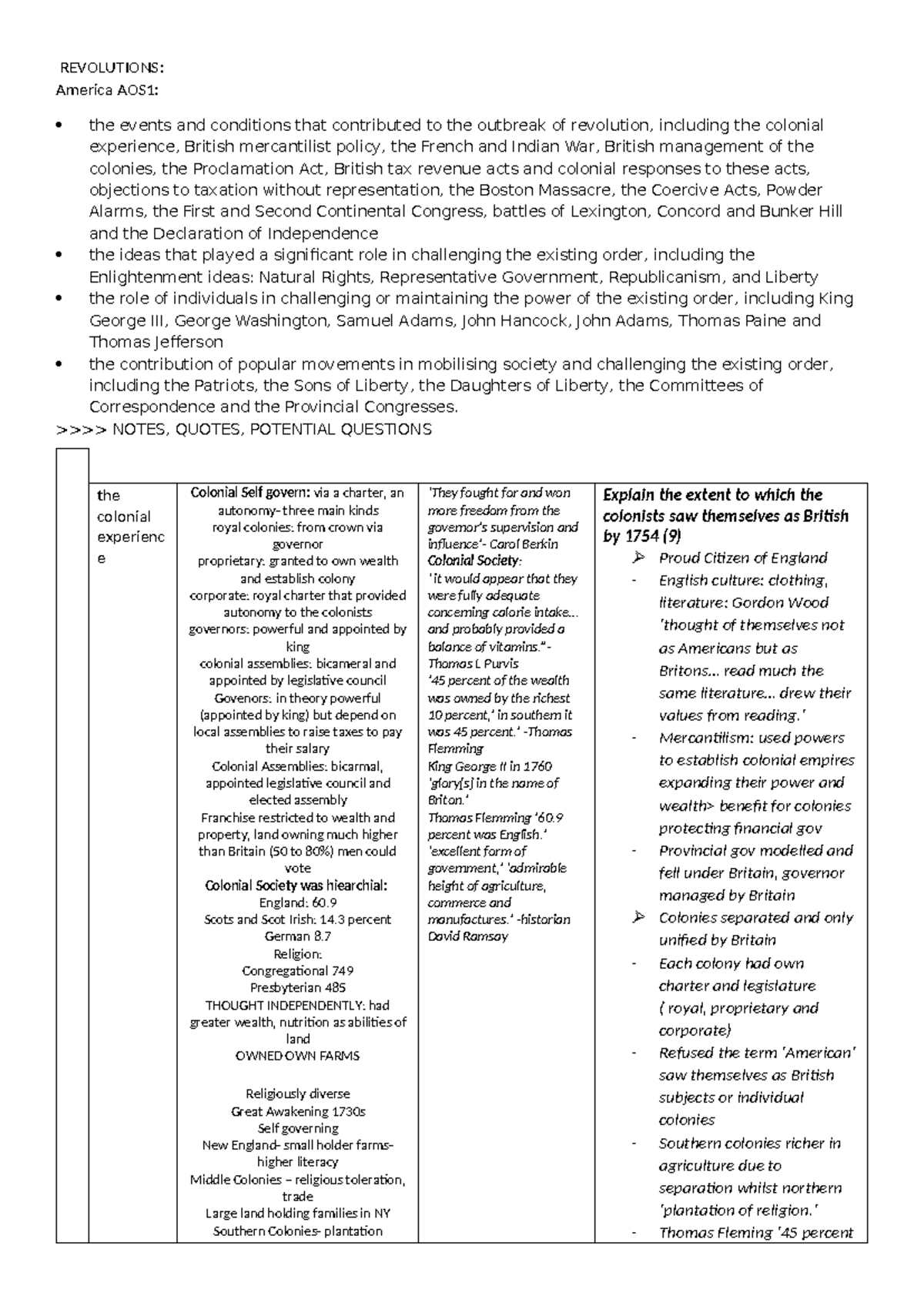 Revolutions EXAM Revision[ 59] - REVOLUTIONS: America AOS1: the events ...