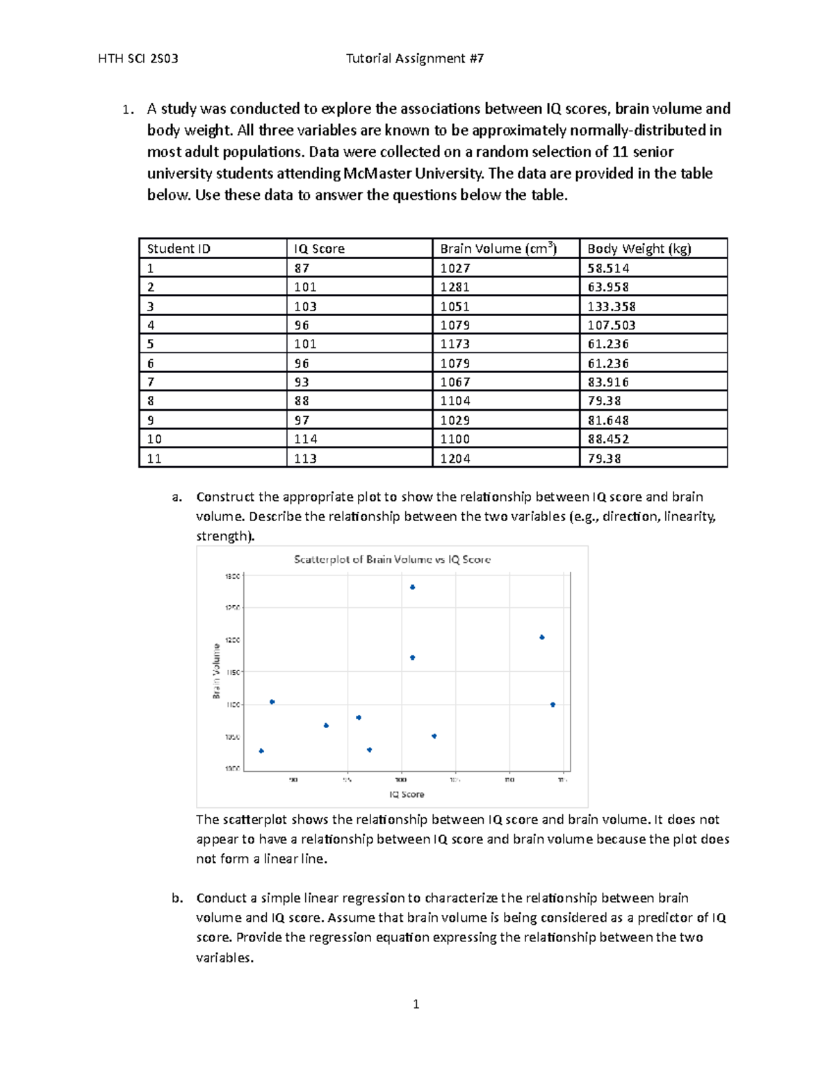 Tutorial Assign 7 - Corr+Reg1 - 1. A study was conducted to explore the associations between IQ ...