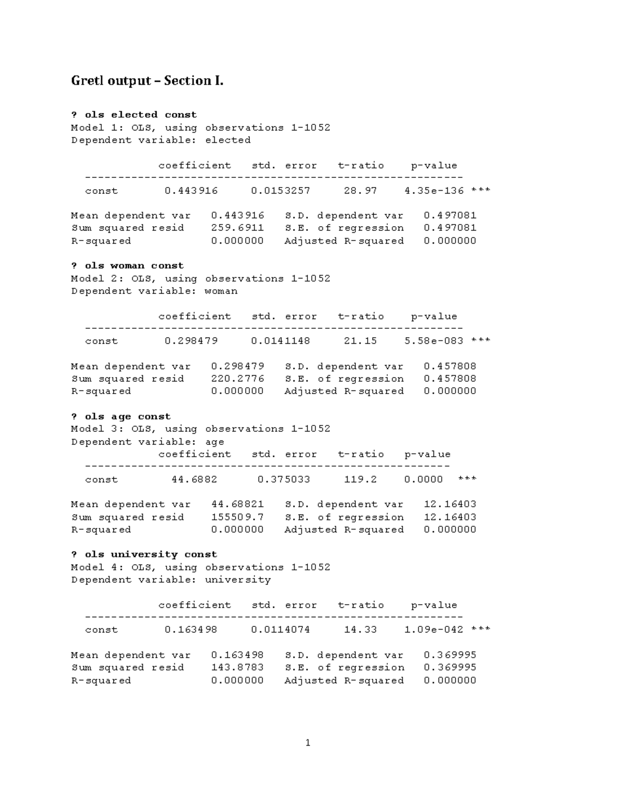 May2019 tables v3 - exam - Gretl output – Section I. ? ols elected const Model 1: OLS, using ...