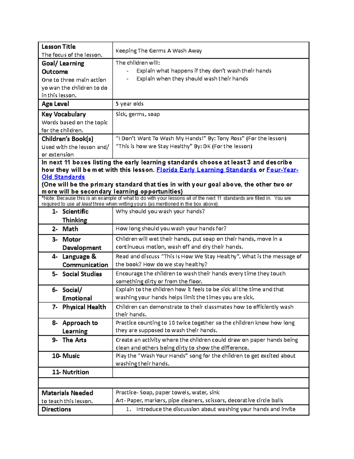 EDF 1004- sample lesson plan - Lesson Title The focus of the lesson ...